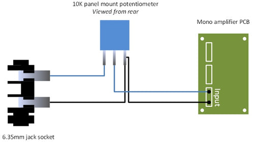 How to Make a Practice Guitar Amplifier With a Volume Control ...