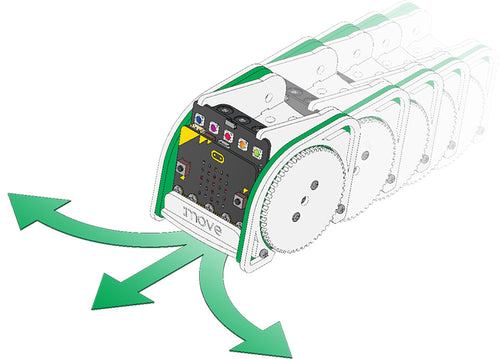 4 Lesson Plans For :MOVE mini For The microbit – Kitronik Ltd
