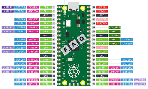 Raspberry Pi Pico Frequently Asked Questions (FAQ) – Kitronik Ltd