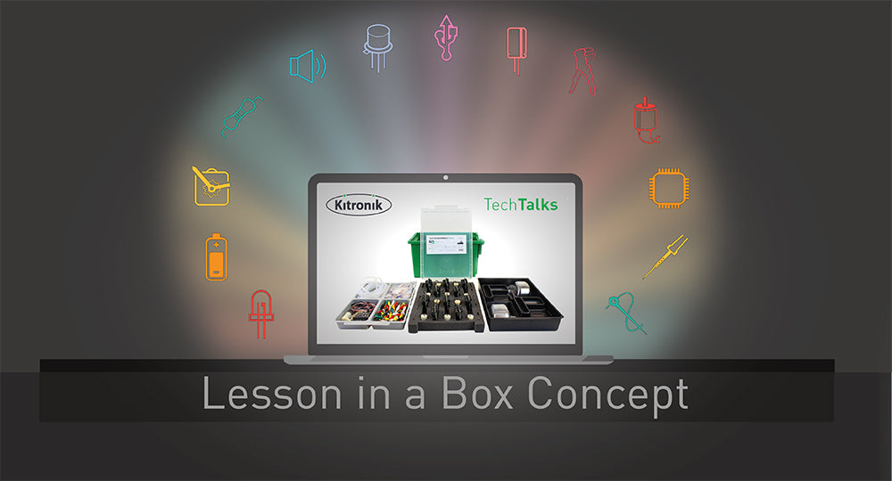 Tech Talk - Lesson in a box with Caroline Keep - Tues 19th October @ 1 ...