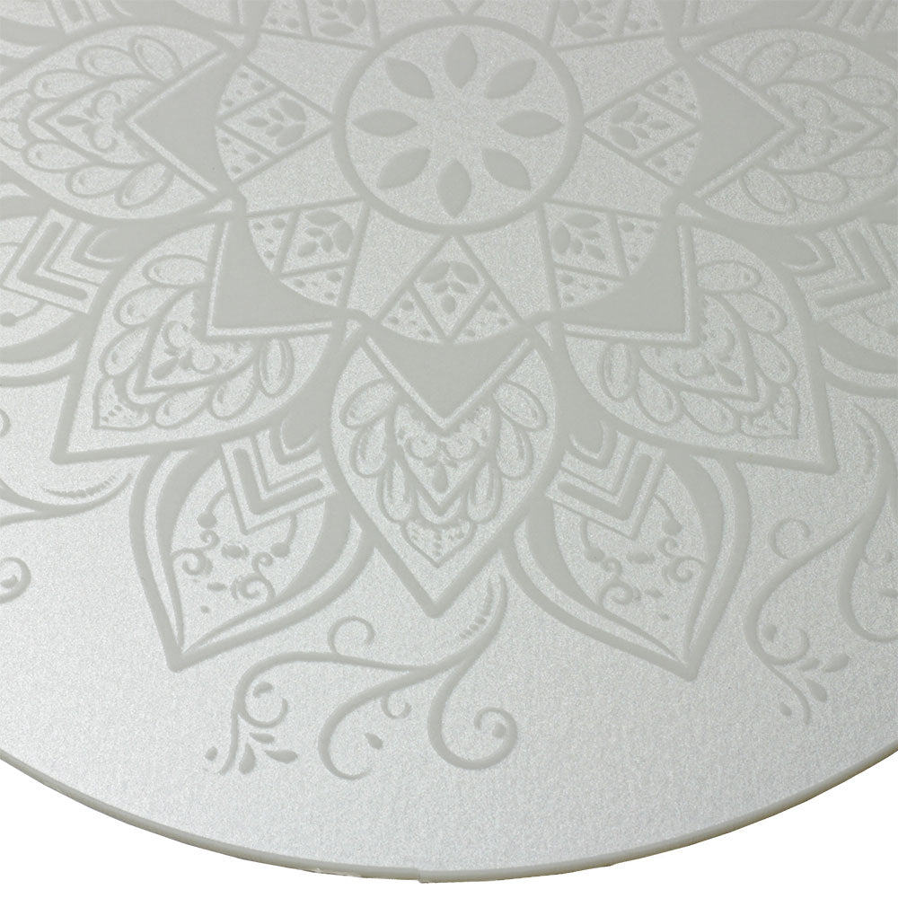 Pearl Perspex Sheet (Pearlescent) 3mm x 600mm x 400mm – Kitronik Ltd