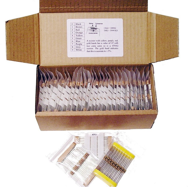 Resistor Kit – Kitronik Ltd